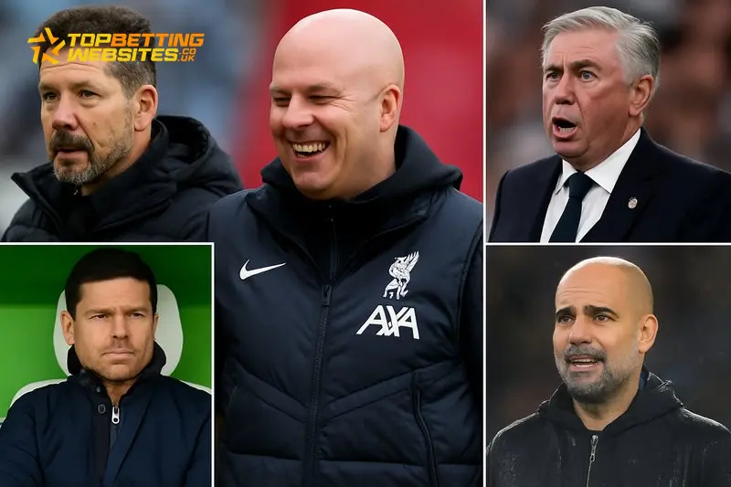 Top 20 Football Managers 2025: The Coaches Shaping the Game